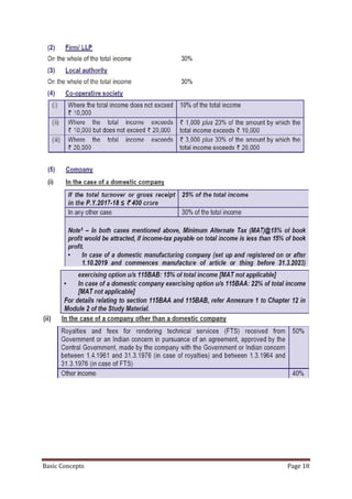 Basic concepts of Income Tax | PDF