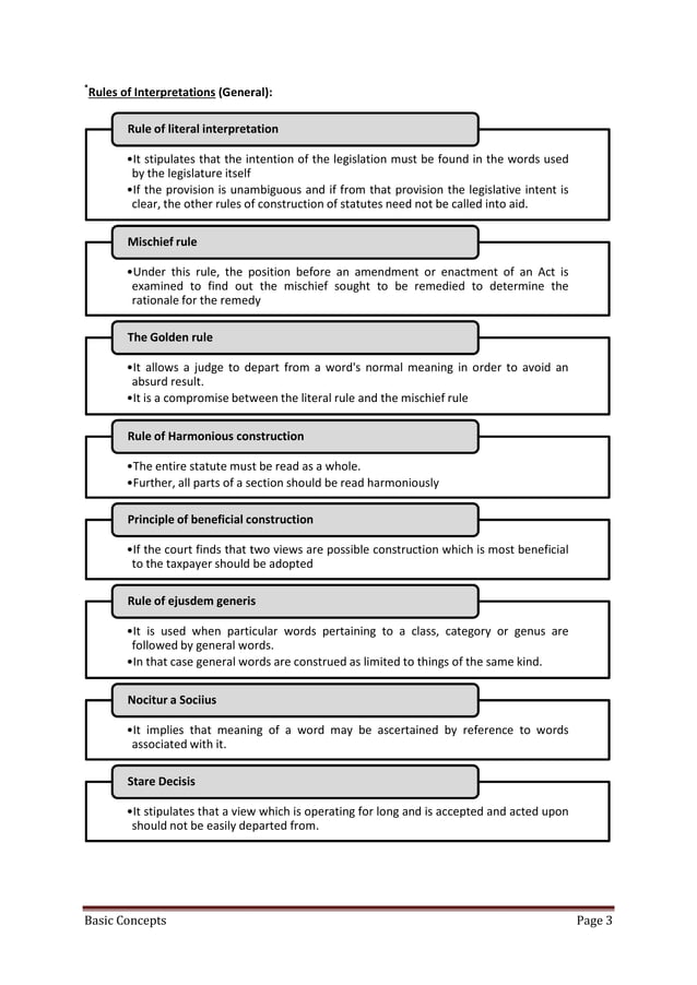 Basic concepts of Income Tax | PDF