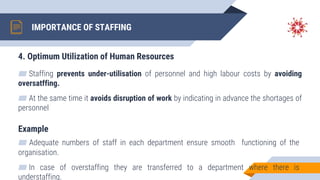 1. Staffing Concept and Importance : XII Business Studies | PPTX