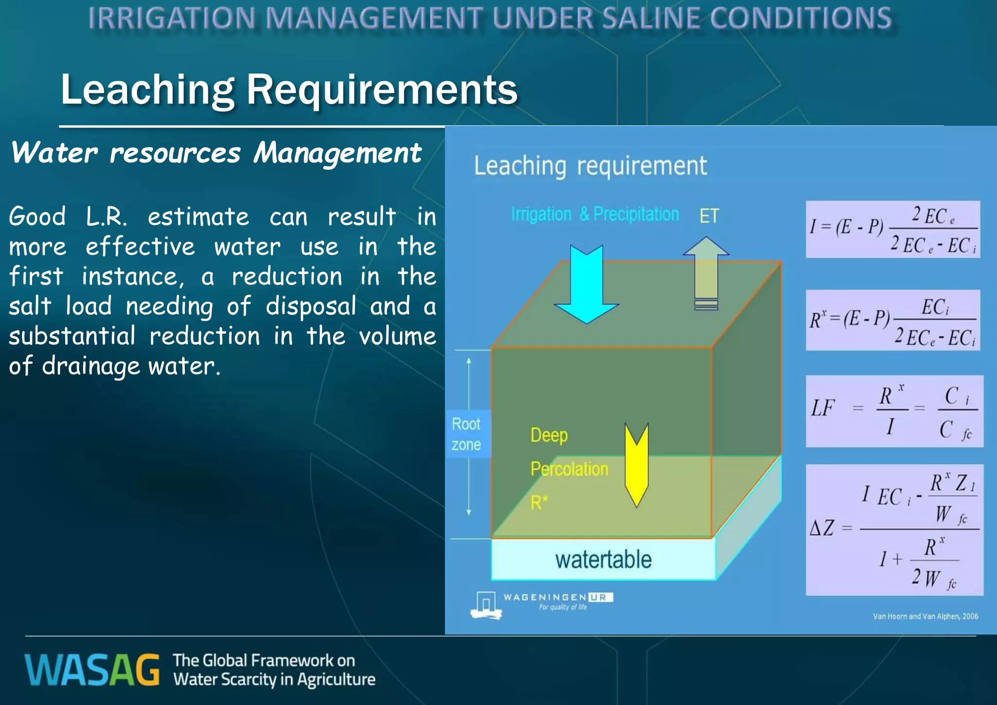 Irrigation management under saline conditions | PPTX
