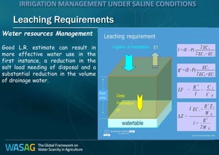 Irrigation management under saline conditions | PPTX