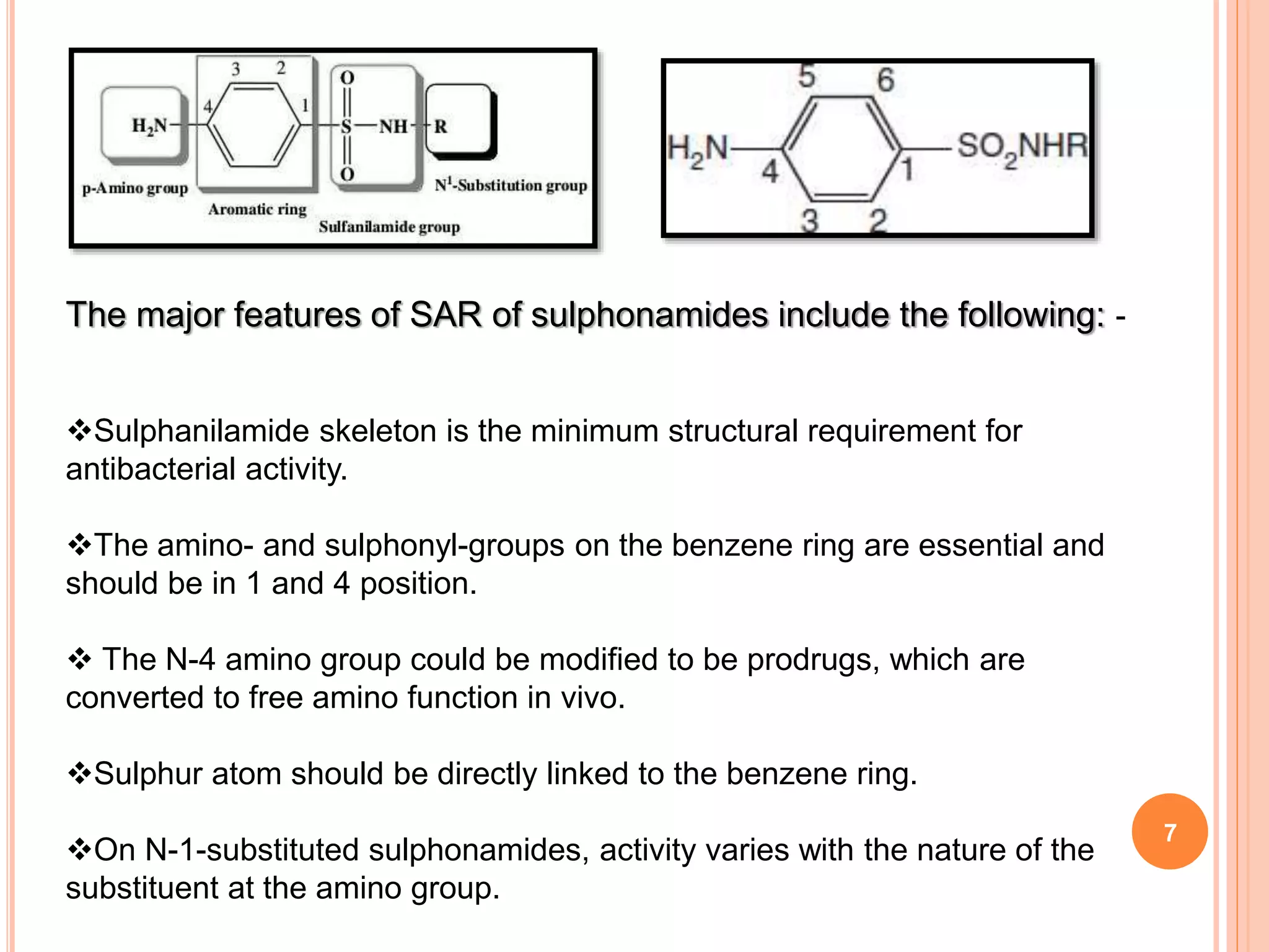 1.sulphonamide | PPT