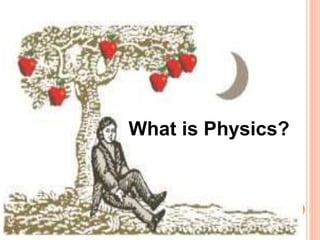 Basic Physics | PPT
