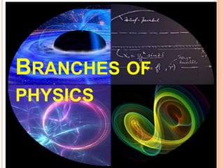Basic Physics | PPT