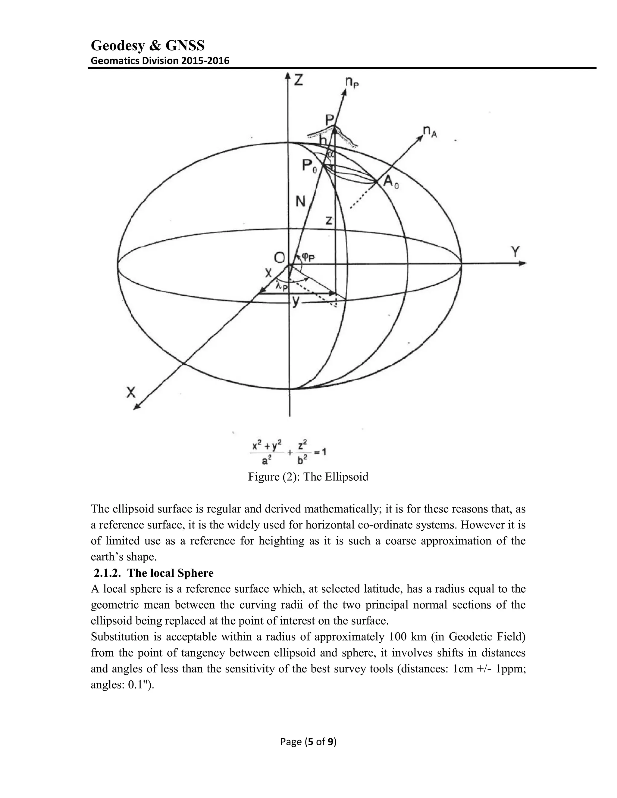 inroduction to geodesy | PDF