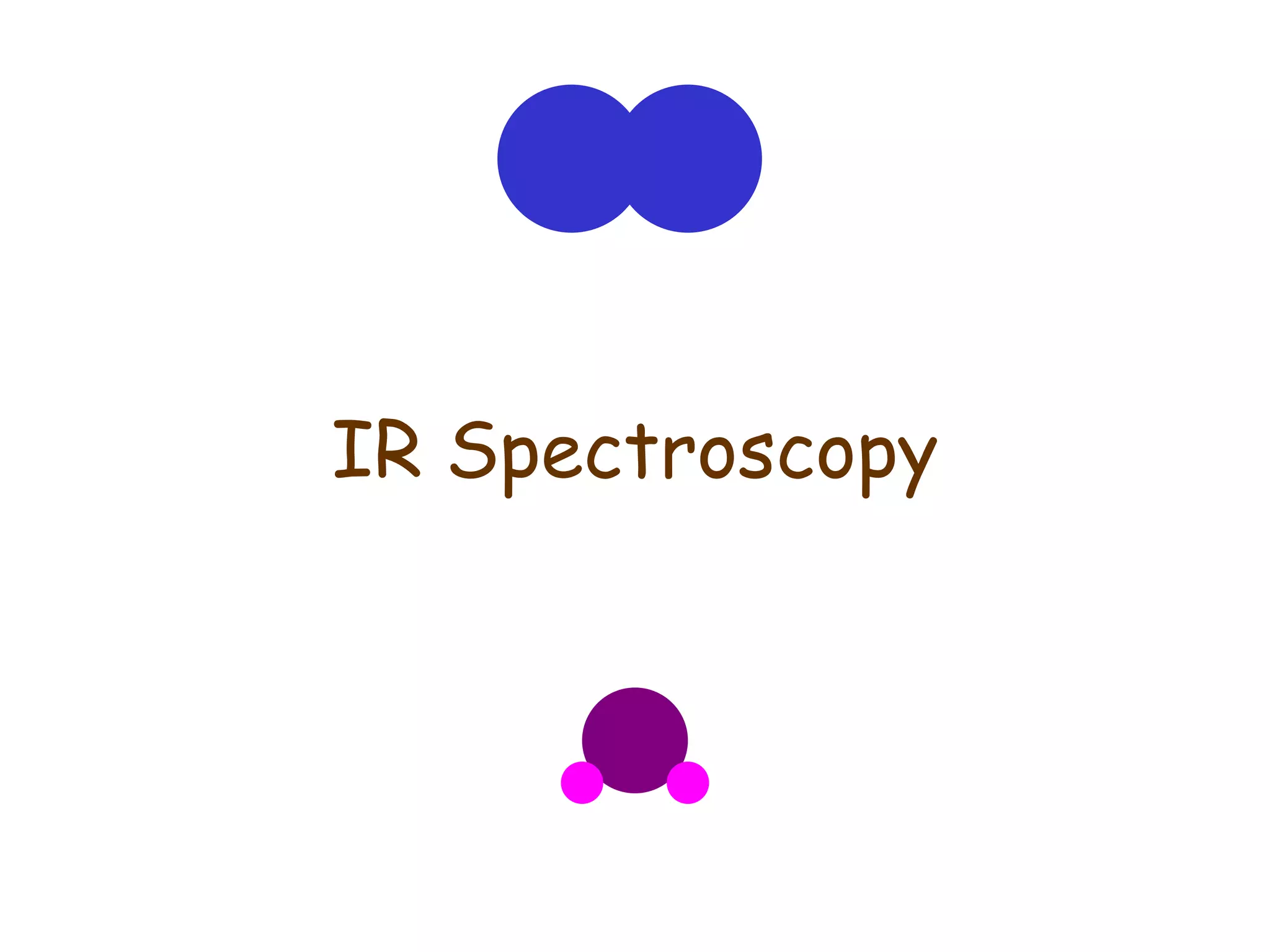 1. IR spectroscopy introduction | PPTX