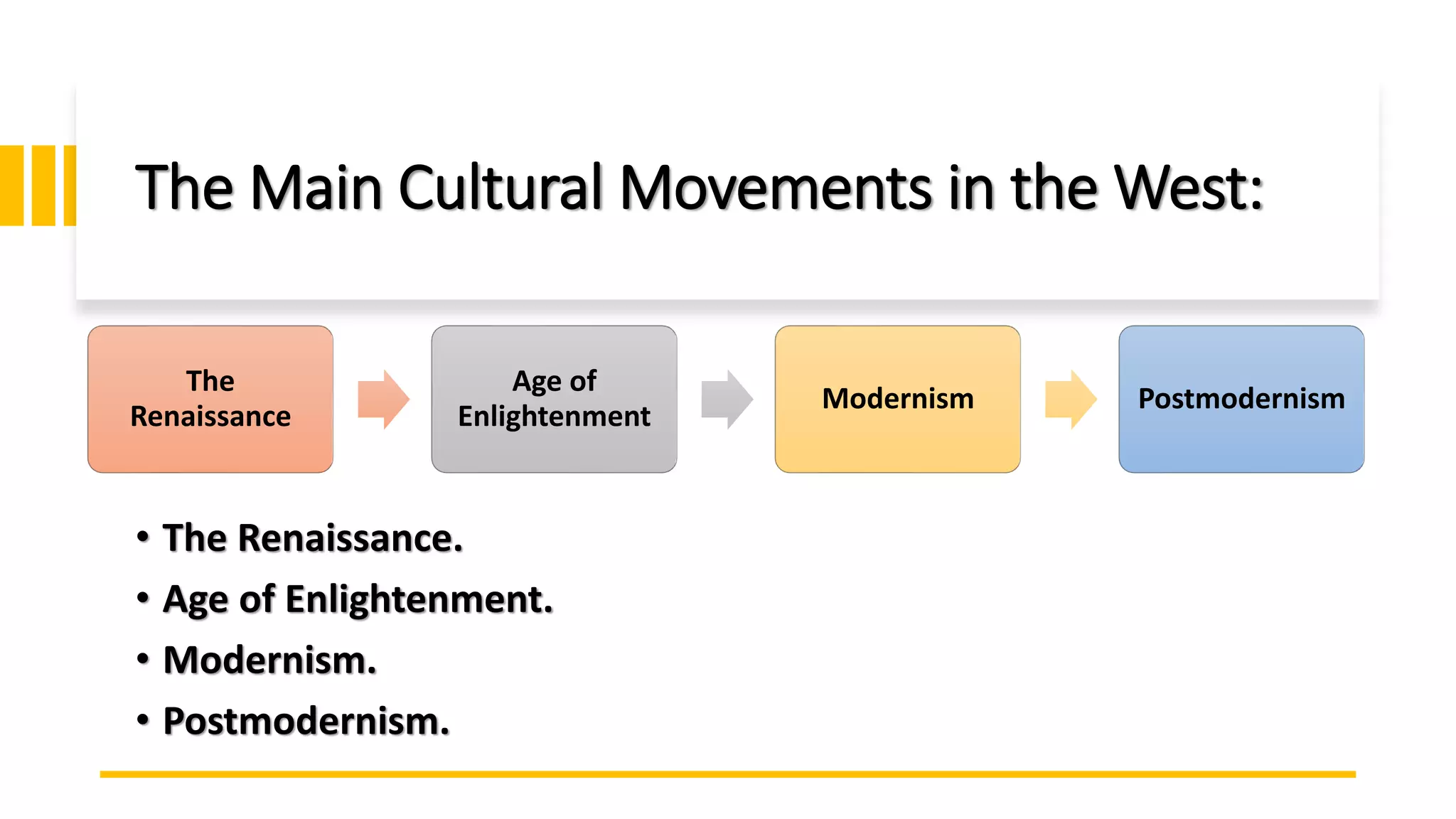 the main cultural movements in the west | PDF