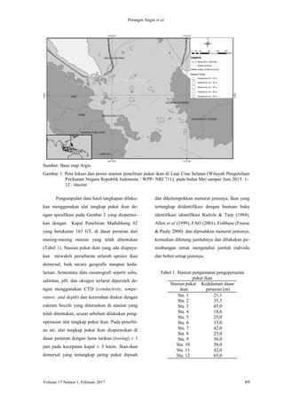 Struktur komunitas sumber daya ikan demersal berdasarkan kedalaman perairan di Laut Cina Selatan ...