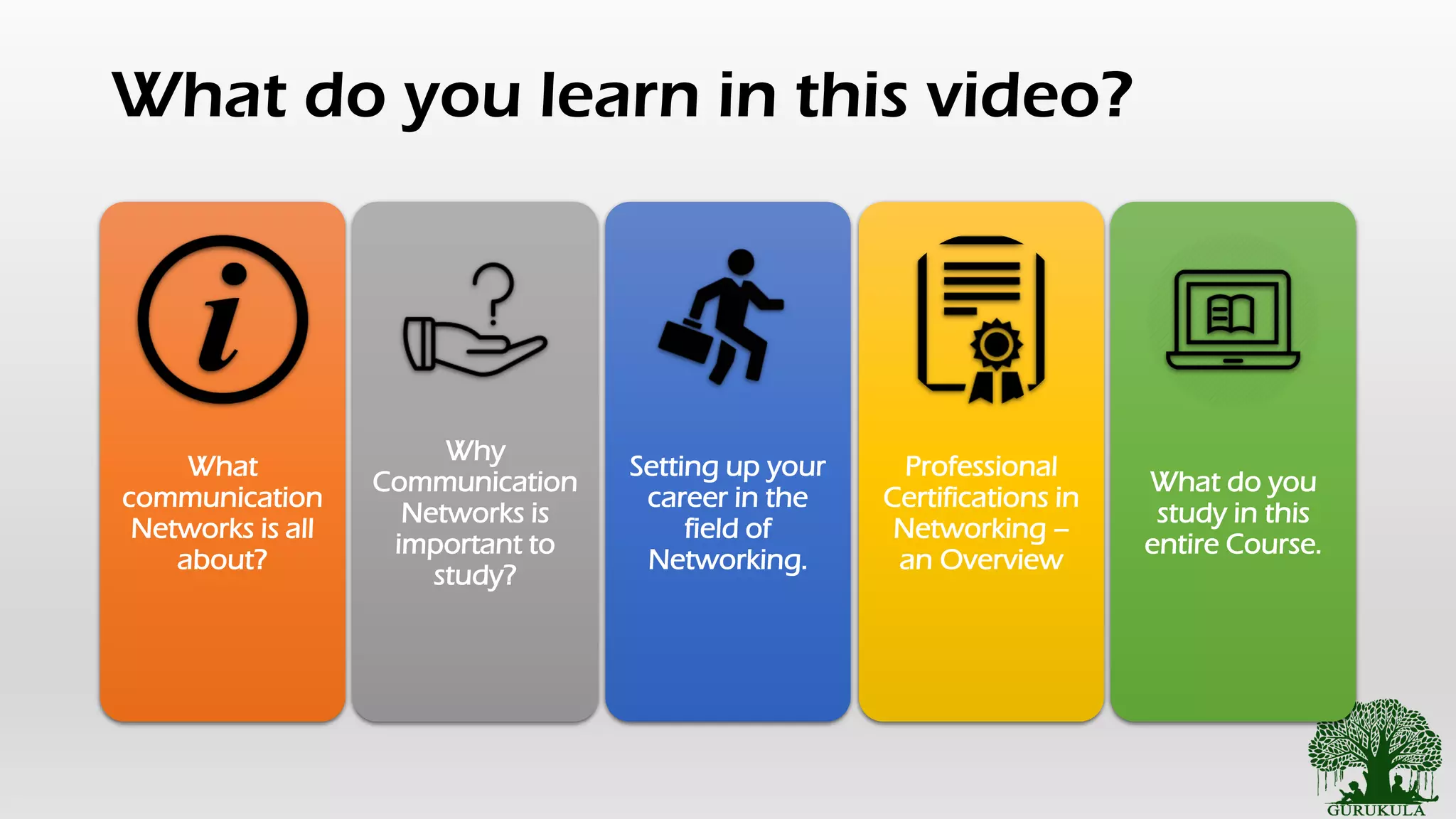 1. introduction to communication networks subject introduction | PDF