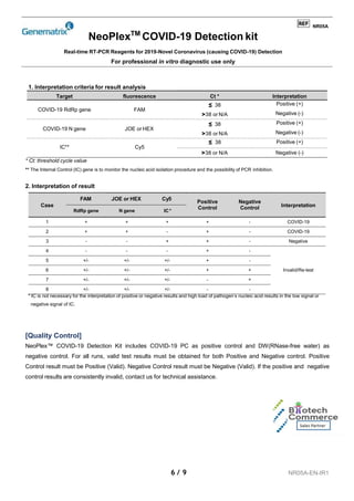 neoplex pcr test kit [genematrix] neo_plex covid-19 detection kit ...