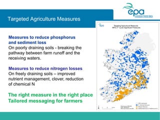 1. The state of Ireland's water environment - Micheal Lehane, EPA | PPT