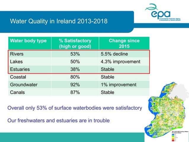 1. The state of Ireland's water environment - Micheal Lehane, EPA | PPT