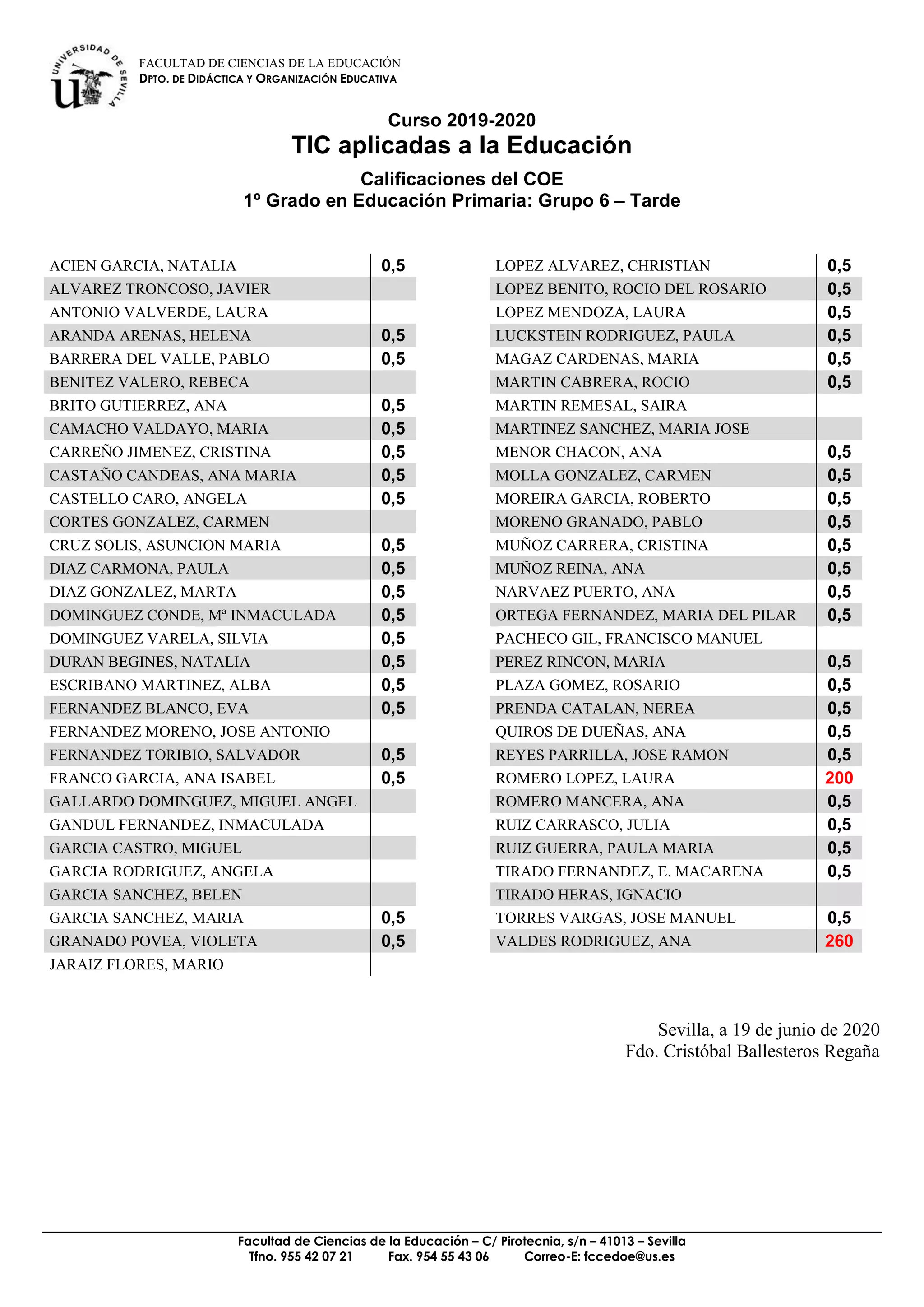 Curso COE - Calificaciones (Grupo 6) | PDF