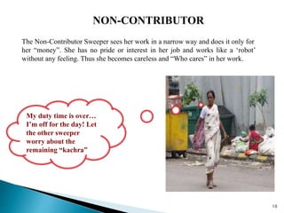 1.THE CONTRIBUTOR WORK IDEAL (CPDP) 3150004 GTU | PPTX
