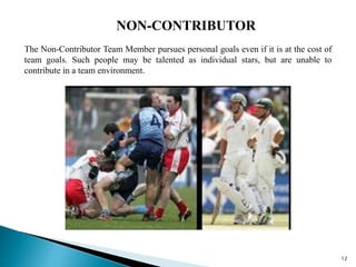 1.THE CONTRIBUTOR WORK IDEAL (CPDP) 3150004 GTU | PPTX