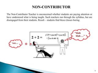 1.THE CONTRIBUTOR WORK IDEAL (CPDP) 3150004 GTU | PPTX