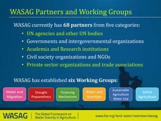 The WASAG Working Group on Water and Nutrition | PPTX
