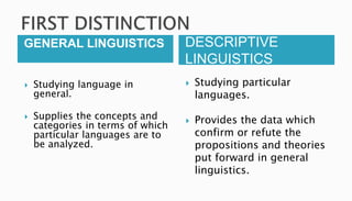 Linguistics and its classification | PPTX | Science