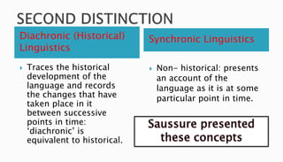 Linguistics and its classification | PPTX | Science