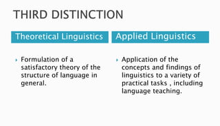Linguistics and its classification | PPTX | Science