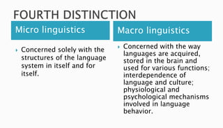 Linguistics and its classification | PPTX | Science