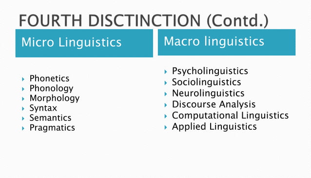 Linguistics and its classification | PPTX | Science