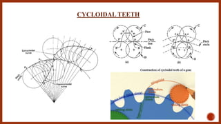 1.3 gear tooth profile | PPTX