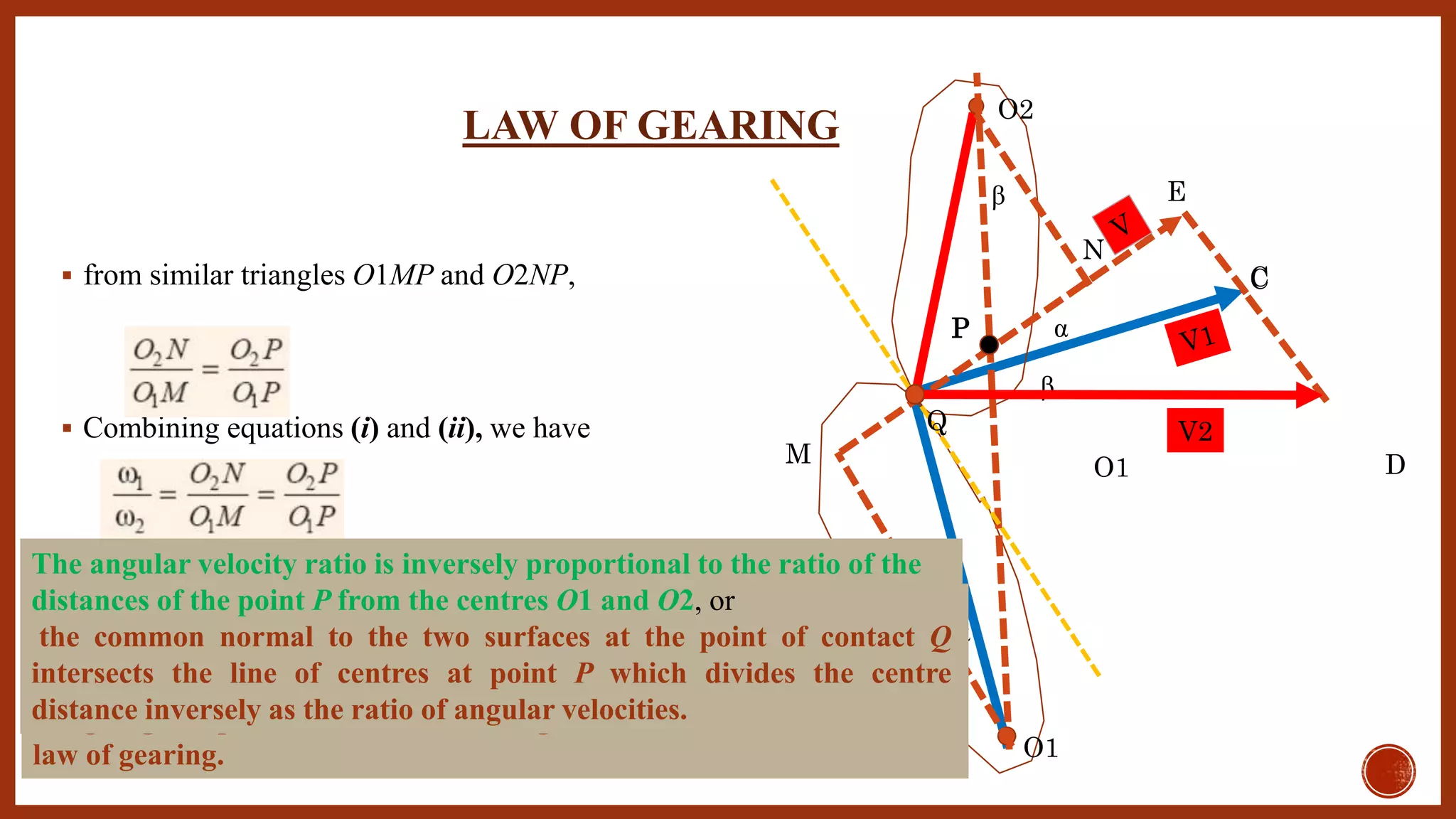 1.4 law of gearing | PPTX