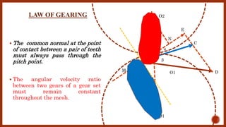 1.4 law of gearing | PPTX