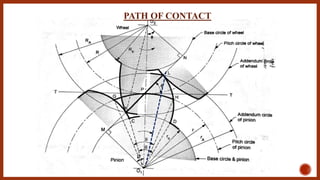 1.5 gear kinematics | PPTX | Physics | Science