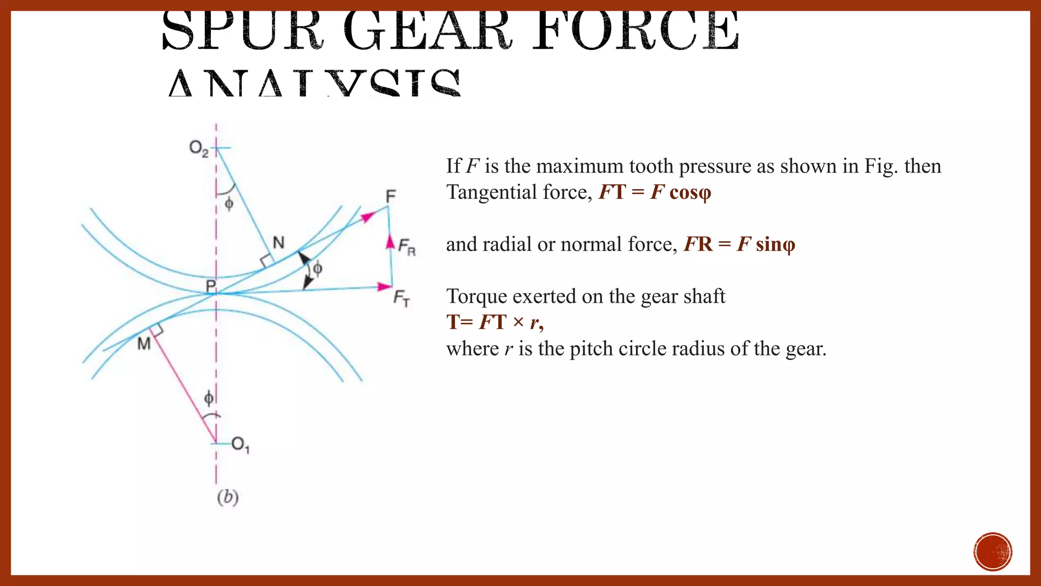 1.7 force analysis in spur gear | PPTX