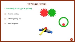 1.1 introduction of gear | PPT