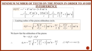 1.6 interference in gears | PPTX