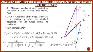 1.6 interference in gears | PPTX