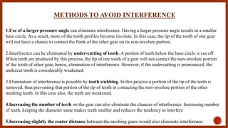 1.6 interference in gears | PPTX