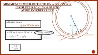 1.6 interference in gears | PPTX