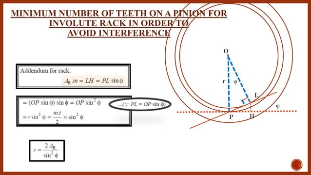 1.6 interference in gears | PPTX