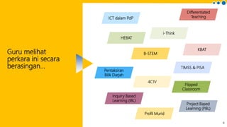 1. Flipped Classroom KPM | PPTX