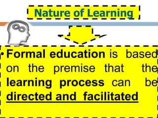 THE LEARNING PROCESS -WELFREDO LUBRICO YU JR | PPT