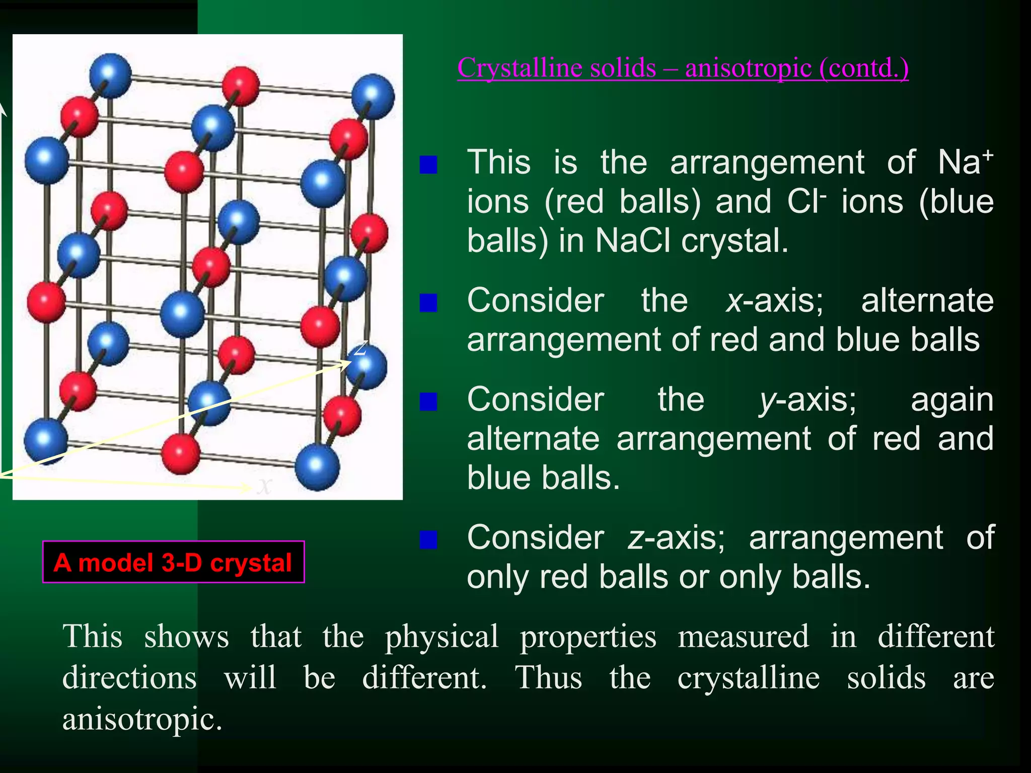 SOLID STATE -XII BY SULEKHA RANI R , PGT CHEMISTRY | PPT
