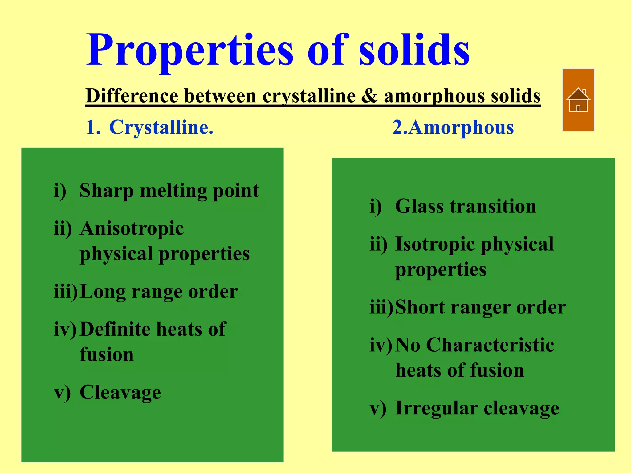 SOLID STATE -XII BY SULEKHA RANI R , PGT CHEMISTRY | PPT