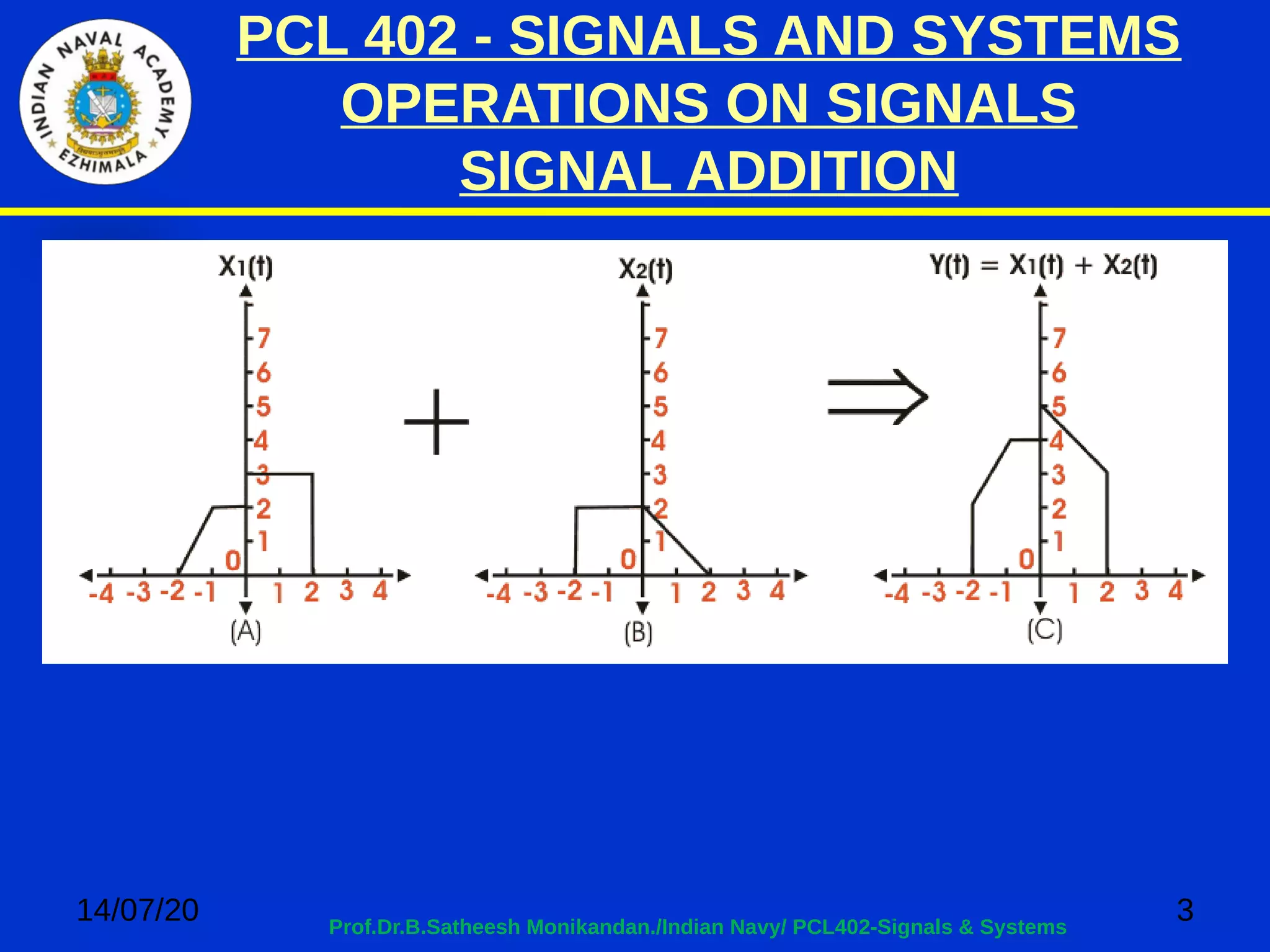1.1.Operations on signals | PDF
