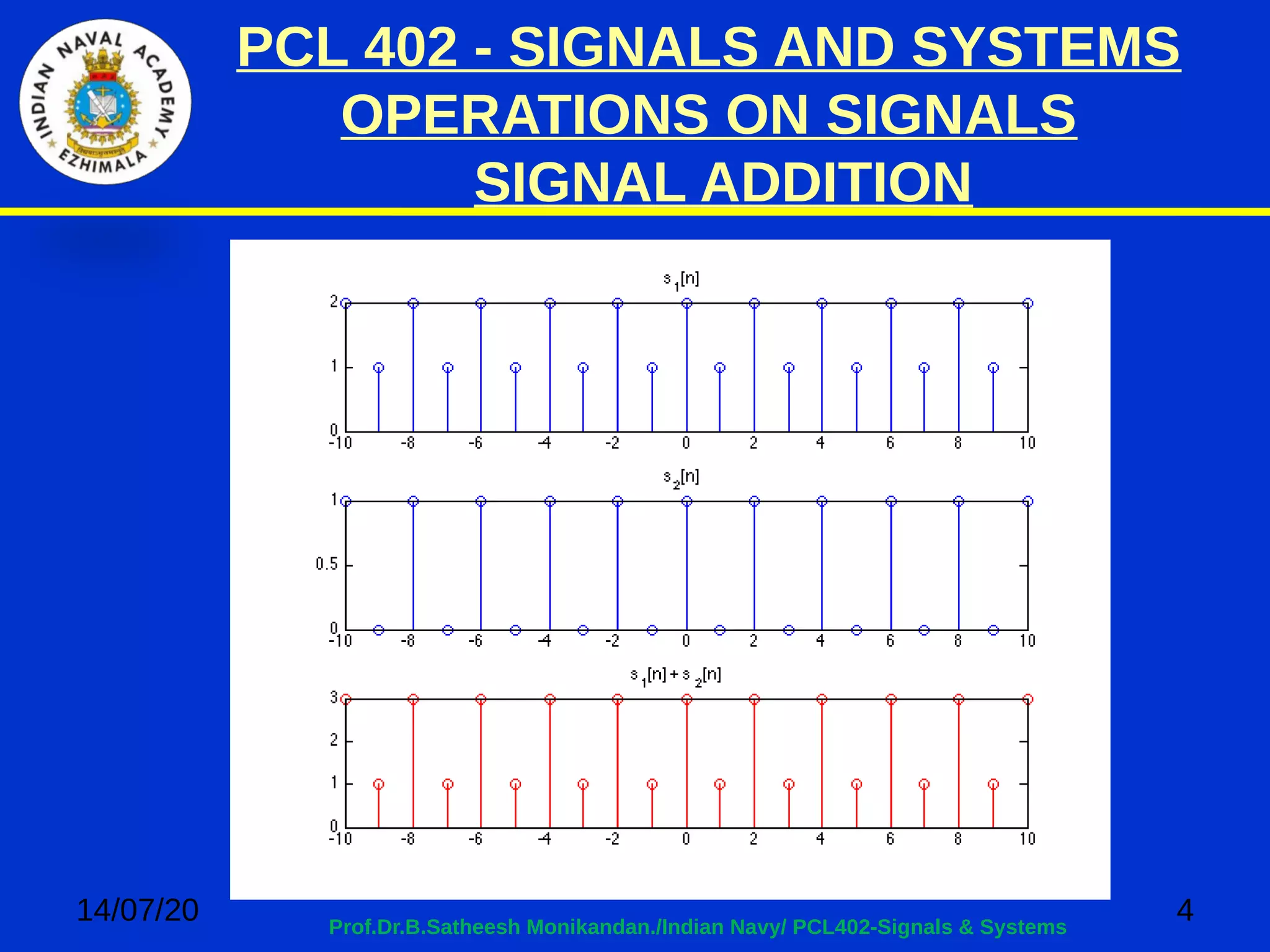 1.1.Operations on signals | PDF