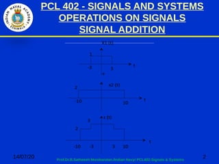 1.1.Operations on signals | PDF