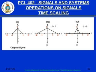 1.1.Operations on signals | PDF