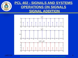 1.1.Operations on signals | PDF