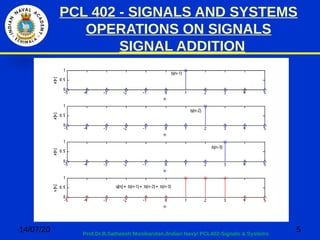 1.1.Operations on signals | PDF