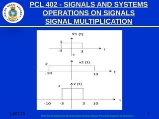 1.1.Operations on signals | PDF