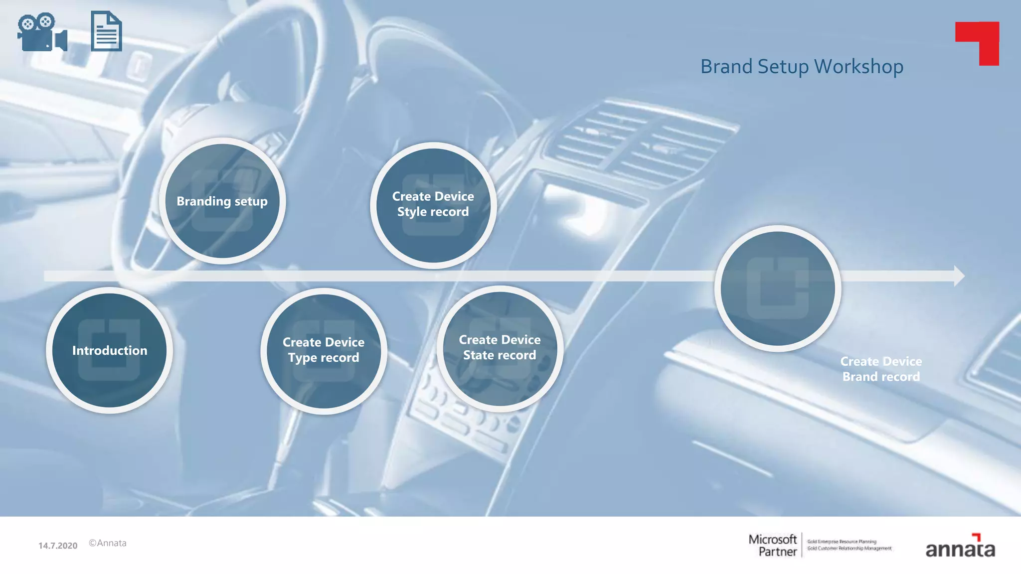 1. branding setup | PPTX