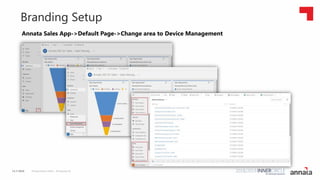 1. branding setup | PPT